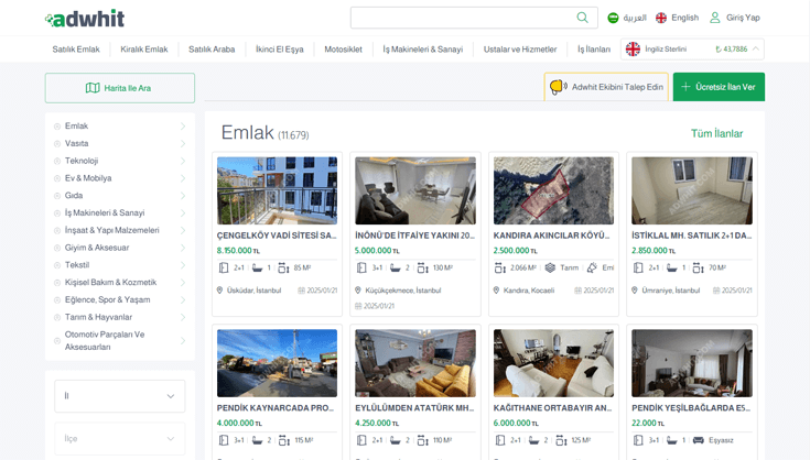 Satılık ve Kiralık Dükkan İlanları - Buca Rehberi